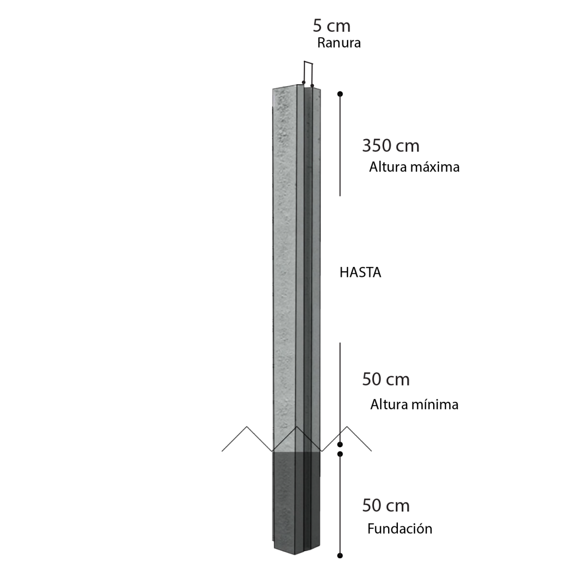 Paneles de hormigón armado – Prefabricados de hormigón – SANMA
